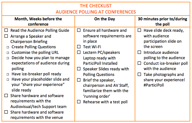 AUDIENCE POLLING AT CONFERENCES - A Guide for Conference Organisers ...