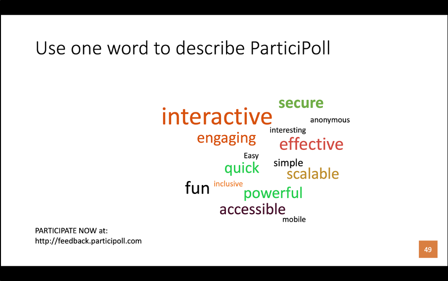 All Employee Word Tagcloud