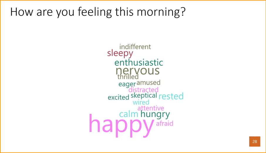 Using Word Clouds To Help Calm Nerves And Keep Your Audiences' Attention